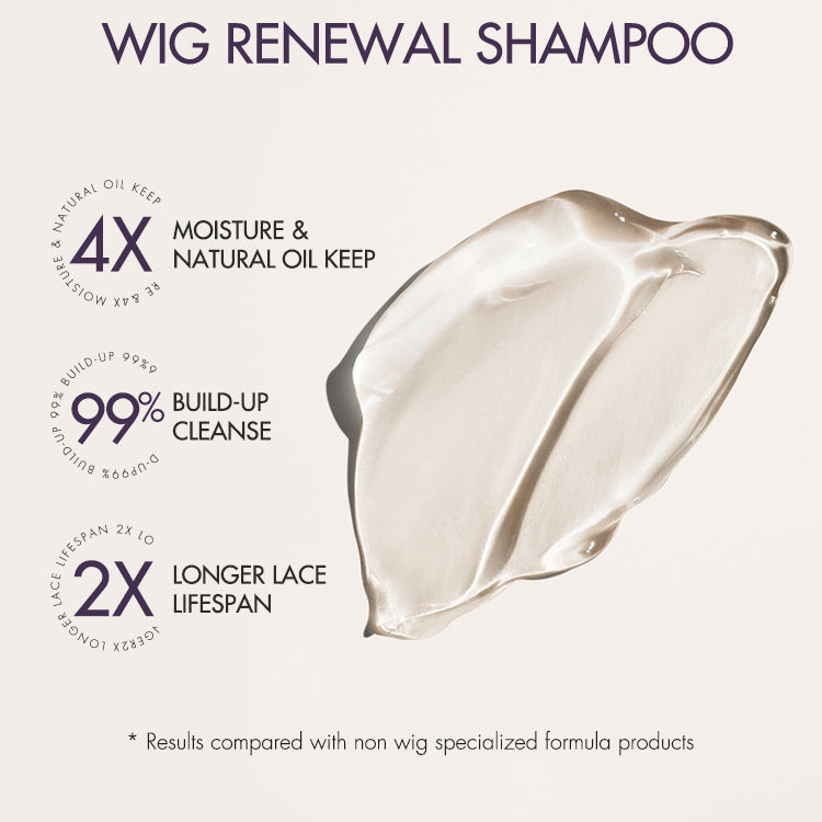 Wig Renewal Shampoo & Conditioner Set, Coconut Moisture & Effectively ...